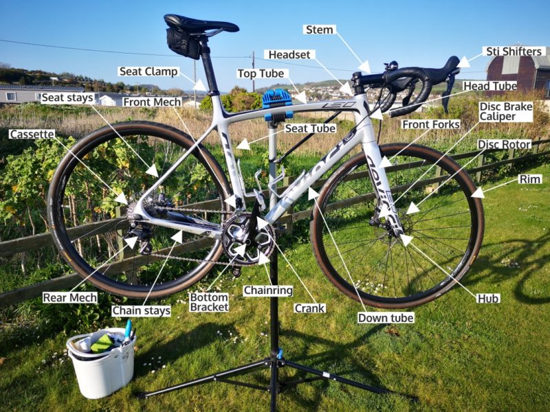 LOCKDOWN! …your guide to cycling through a pandemic… » European Cycling ...